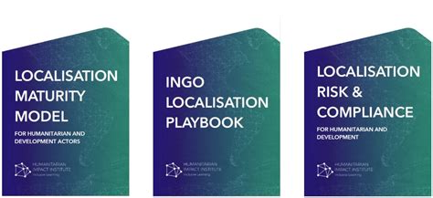 Localisation Is A Journey To Help On This Journey Hiis Localisation Portal Is Now Live On Our