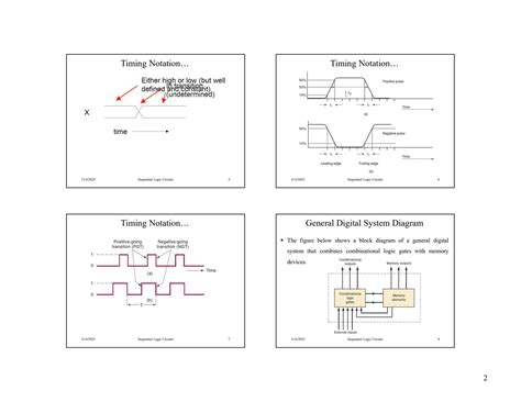 SOLUTION: 1 5 sequential logic circuits intro and sr latches - Studypool