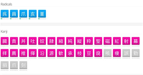 Weird Sorting Of Current Level Kanji Bugs And Errors Wanikani Community