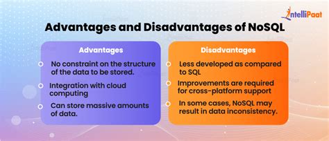 Sql Vs Nosql Which Database Is Right For Your Project