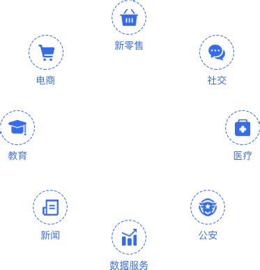 JAVA分布式开发实战项目 千锋教育项目库
