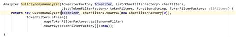 elasticsearch7 4 2配置elasticsearch analysis dynamic synonym
