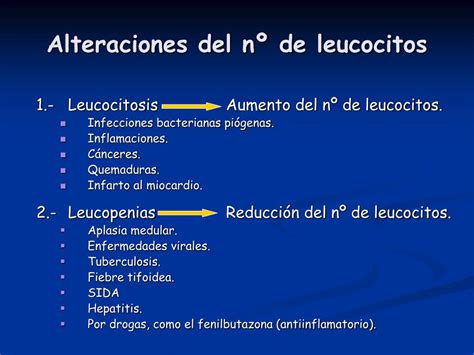 Ppt Fisiologia De La Sangre Powerpoint Presentation Free Download Id 4142449