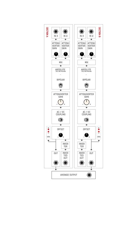 MATRIXSYNTH New ADDAC ADDAC Sum Difference Eurorack Module