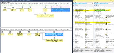 How To Solve The Issue Caused By A Poor Estimate Of Cardinality In Sql