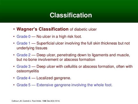 Surgical Aspects Of Dm