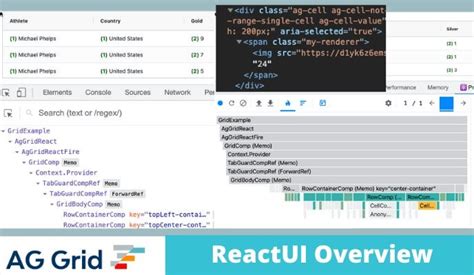 Ag Grid Have Updated Their React Rendering Engine To Be 100 React R