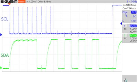 Solved Stm32 H5 I3c 0x7e Start Byte In I2c Waveform Stmicroelectronics Community
