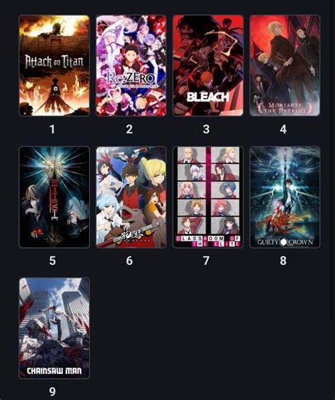 Iil These Anime Wewil R Ifyoulikeblank