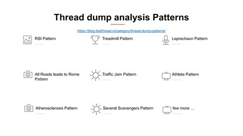 Shooting The Troubles Crashes Slowdowns Cpu Spikes Ppt
