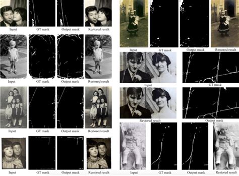 Github 上又一开源力作！中国小伙开发最新旧照片修复技术 搜狐大视野 搜狐新闻