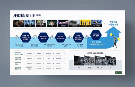건국대학교 실감미디어 혁신공유대학 사업단 Ppt 발표자료 파워포인트 템플릿 프리젠테이션 템플릿