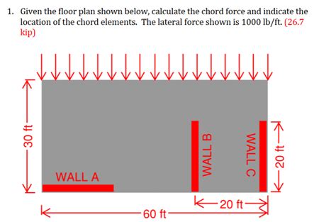 Given The Floor Plan Shown Below Calculate The Chord