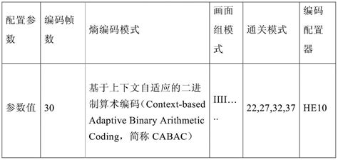 hevc intra frame prediction encoding method eureka patsnap