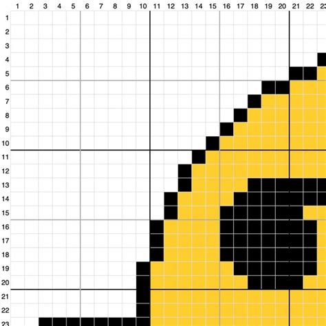 Cross Stitch Pdf Patterns Three Radical Edward Emoticons Inspired By