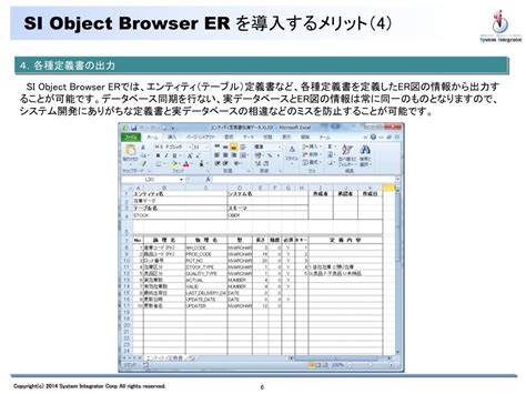 Ppt データベース向け設計支援ツール 『si Object Browser Er』 ご説明資料 Powerpoint Presentation Id3398612