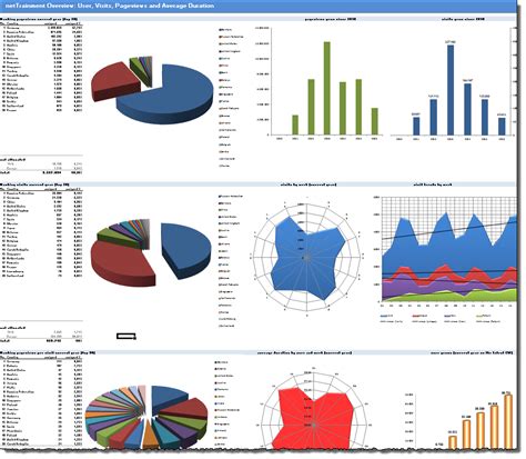 excel beispiele excel automatisierung