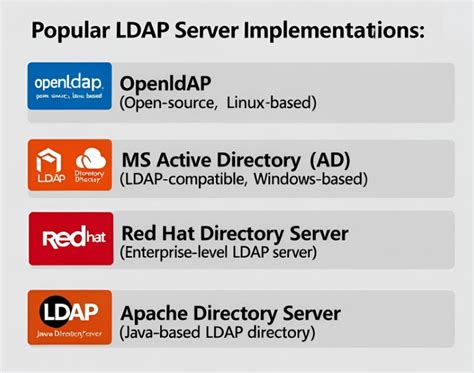 Ldap Sso Implementation Secure Authentication Guide
