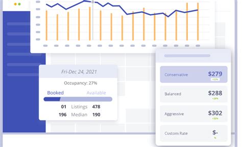The 6 Best Airbnb Pricing Tools In 2025