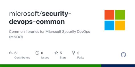 Github Microsoft Security Devops Common Common Libraries For Microsoft Security Devops Msdo