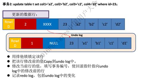 innodb的mvcc实现原理 yangtze river s blog