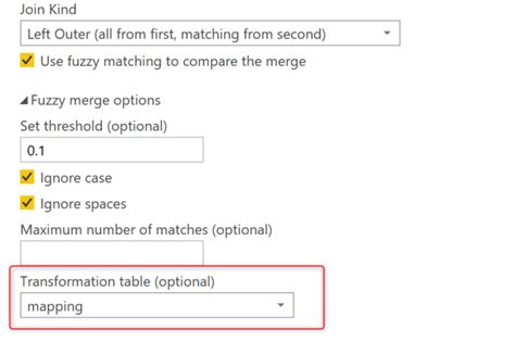Fuzzy Grouping in Power BI using Power Query - RADACAD