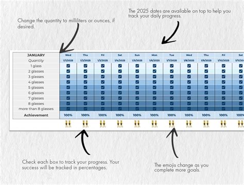 Water Intake Tracker Spreadsheet Daily Water Intake Template Google Sheets Hydration Tracker
