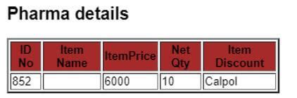 XSLT Functions List Of XSLT Functions With Syntax