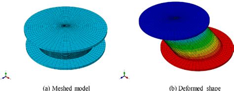 Meshed Model And Its Deformed Shape Of Experimental Verification A