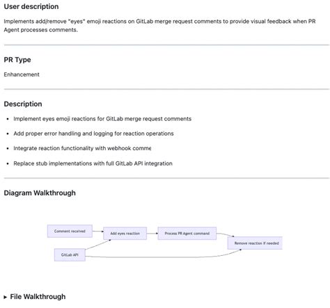 Qodo · Github Marketplace · Github