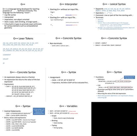 Solved G Language Syntax Analyzer Given The Description