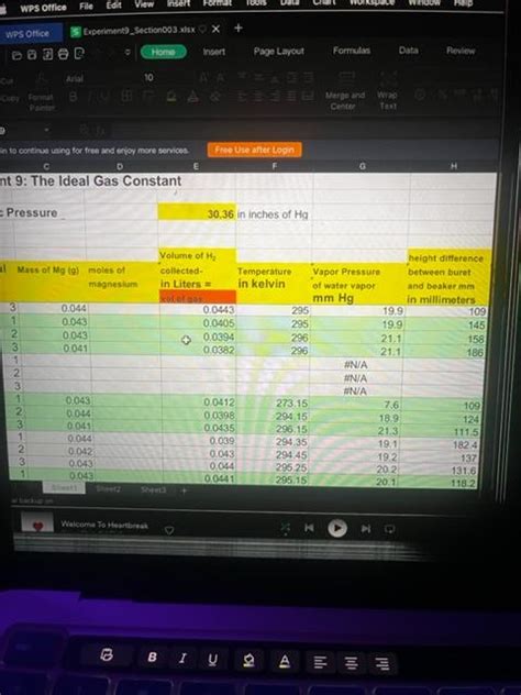 Iii Class Data Analysis Download Cliss Data For