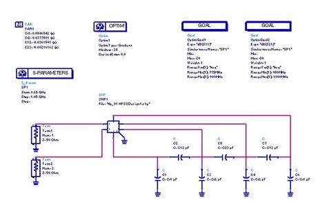 Port Tuning Cont D RFCURRENT