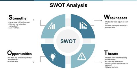 Swot Analysis Threat Ppt Powerpoint Presentation Icon Mockup By Abigail