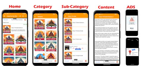 Android Educational Storyguide Book Android By Sagarpokharel Codester