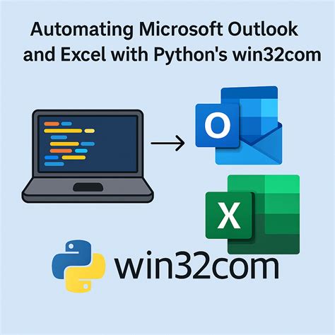 🚀 Automating Microsoft Outlook And Excel With Pythons Win32com By
