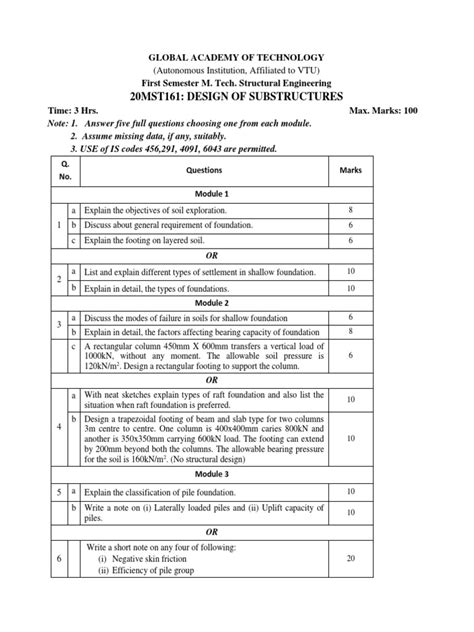 20mst161 design of substructure pdf deep foundation foundation