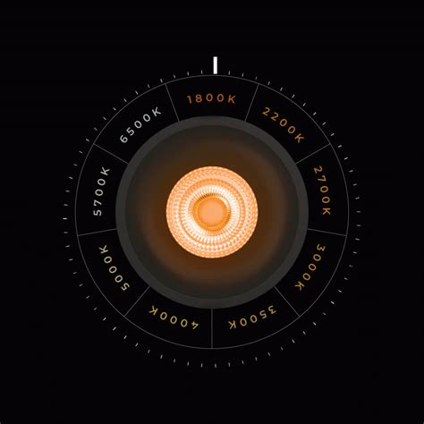 Led Lights Manufacturer And Supplier In India Litomatic