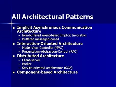 software architecture 1 02 december 2020 all architectural
