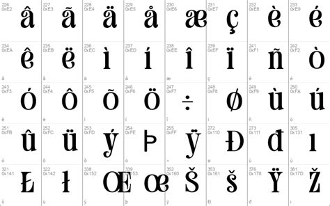 Carbines Windows Font Free For Personal