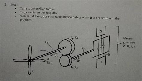 solved this is system dynamics vibration subject