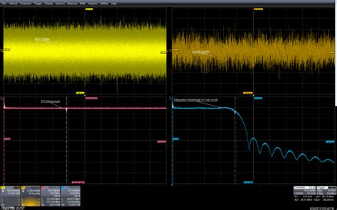 Measure Frequency Response On An Oscilloscope Edn