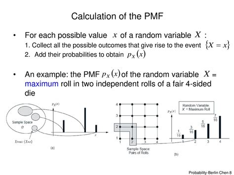 discrete random variables basics ppt download