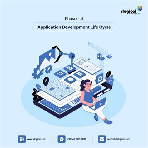 Phases Of Application Development Life Cycle Pdf