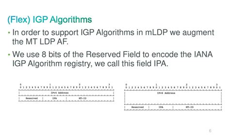 mldp extensions for multi topology routing ppt download
