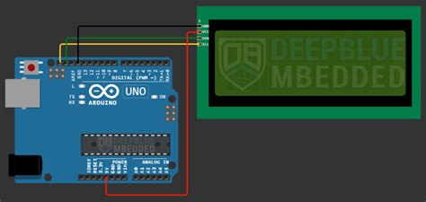 Arduino LCD X I C Example LCD I C Tutorial