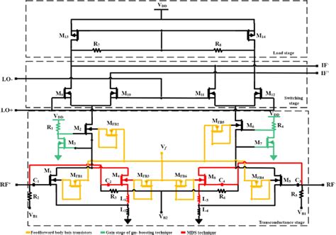 Schematic Of Proposed Gilbert Mixer Download Scientific Diagram