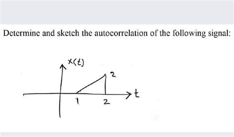 Solved Determine And Sketch The Autocorrelation Of The Chegg
