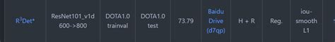 test dota r3det ms py 没检测结果 · issue 132 · thinklab sjtu r3det