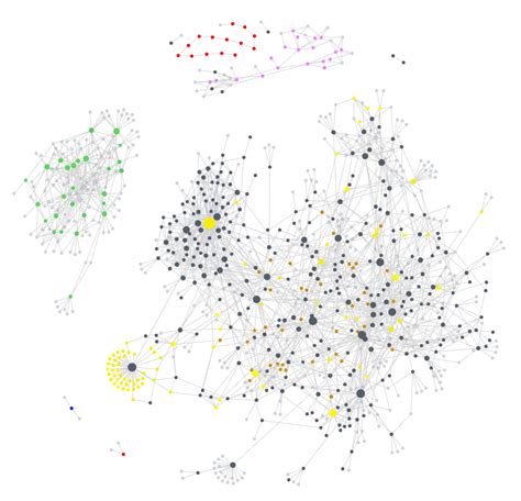 Obsidian And Zotero Import Template Examples R Obsidianmd